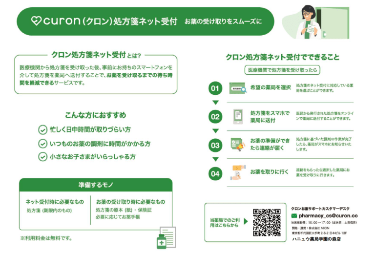 curon（クロン）を使った処方箋ネット予約の方法 | ハニュウ薬局
